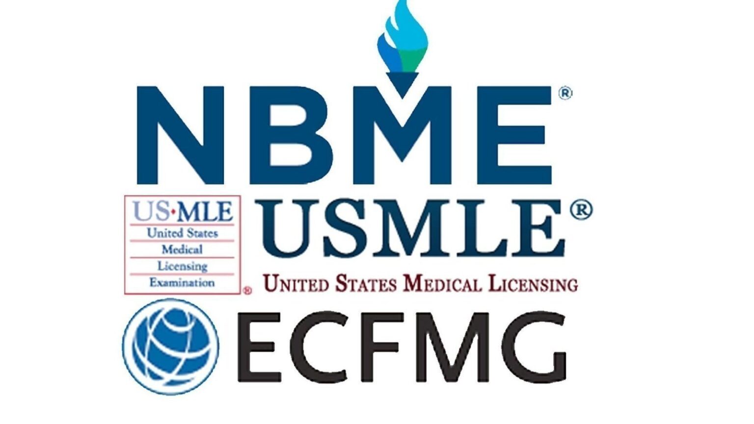 NBME USMLE self assessment – USMLE Gate